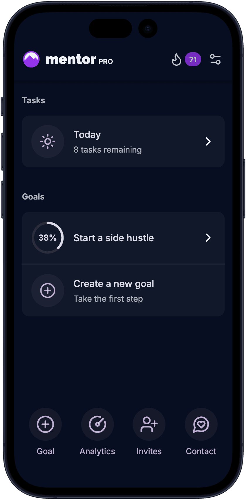 mentor | AI powered goal management